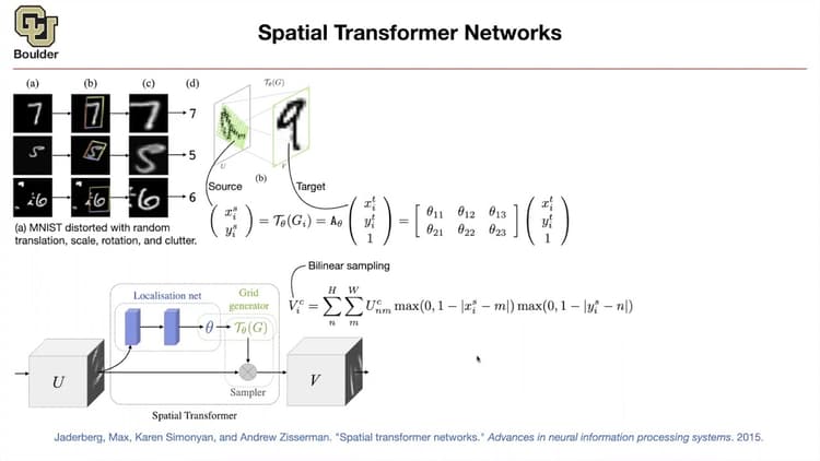 Spatial Transformation Network란? | 블로그 | 모두의연구소